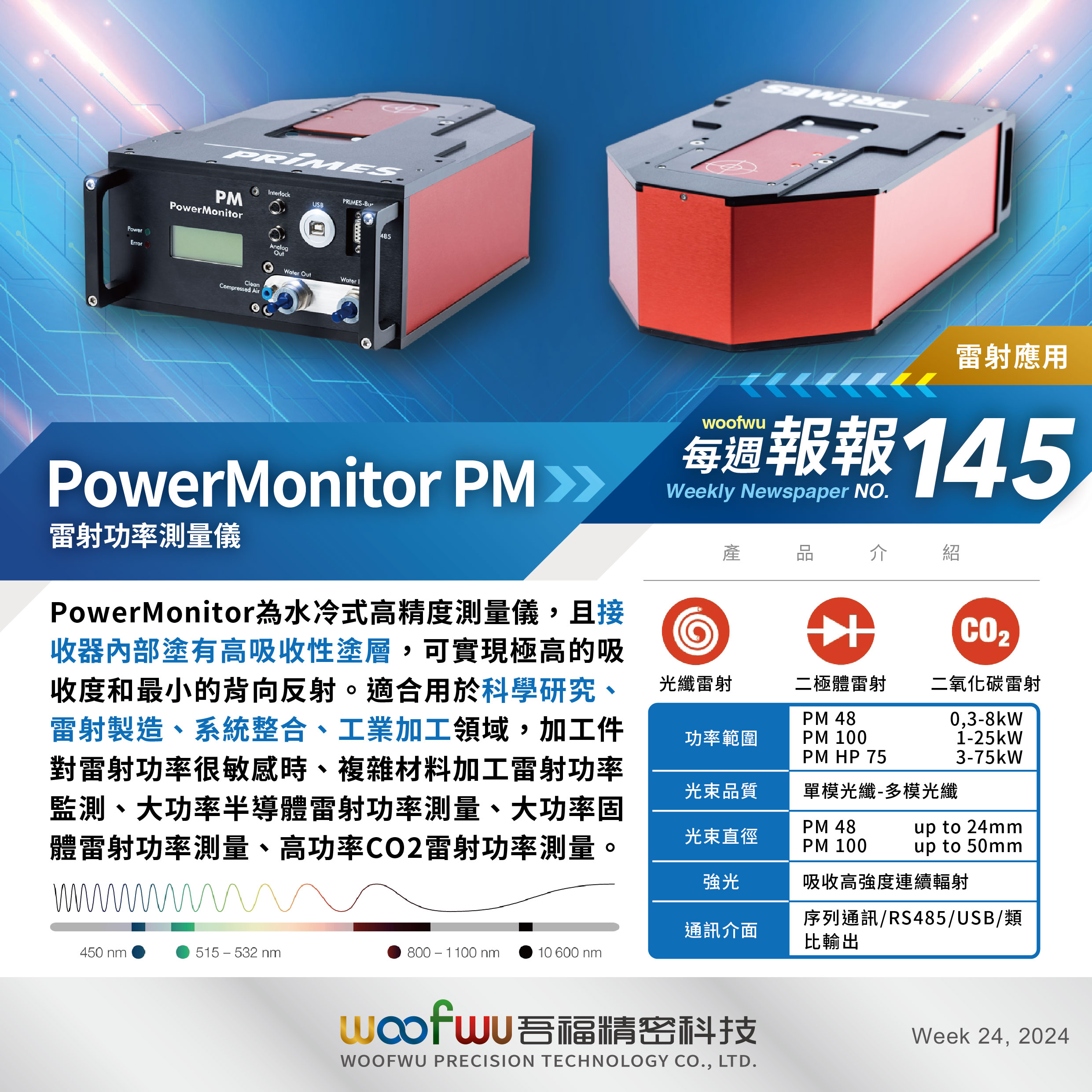 【每週報報 NO.145】PowerMonitor PM 雷射功率測量儀